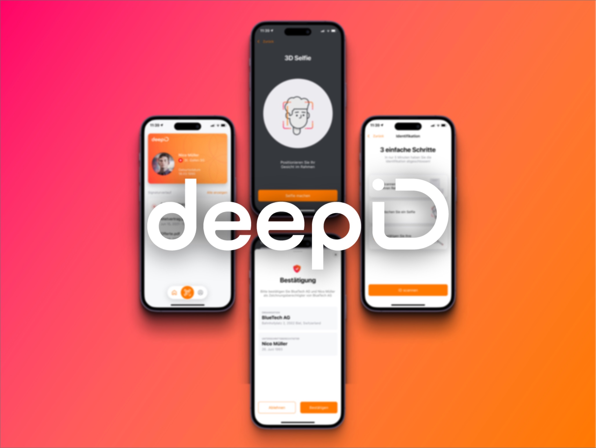 DeepID | Aandarta AG